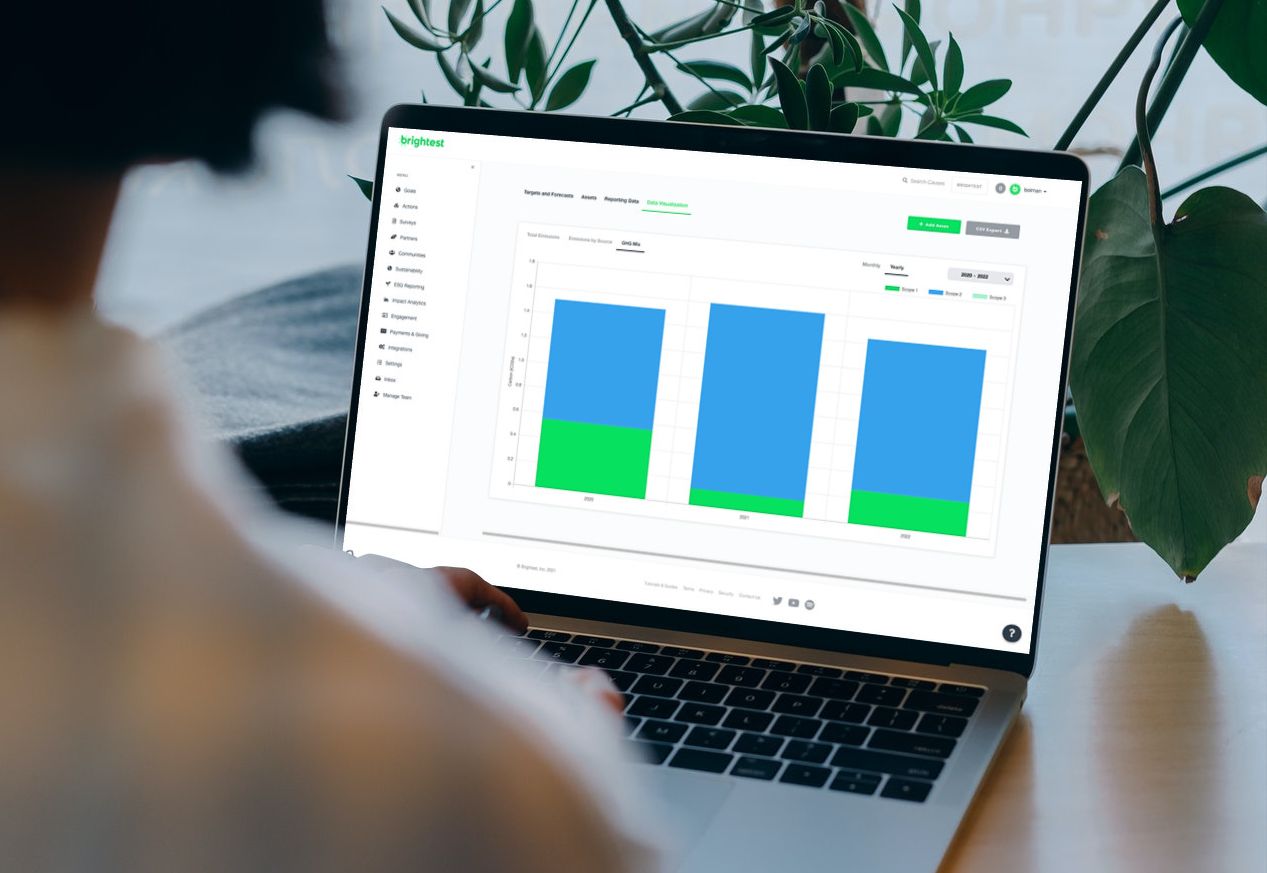 ESG Policy Checklist - An ESG Implementation and Governance Guide