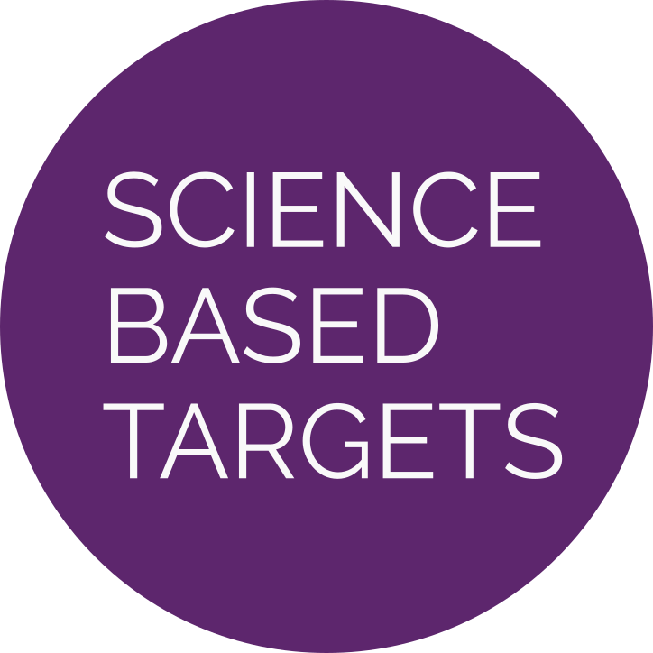 Science Based Targets Logo Transparent at Ramona Hernandez blog
